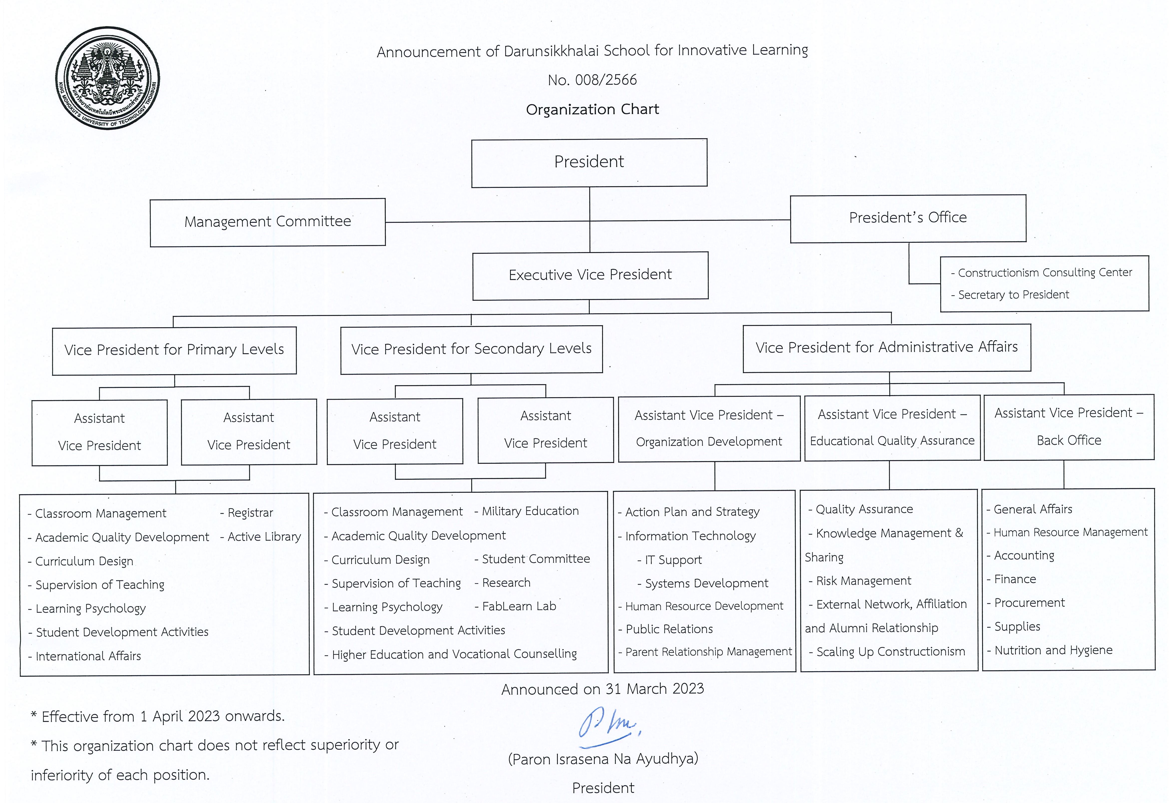 Organization Chart - Darunsikkhalai School for Innovative Learning
