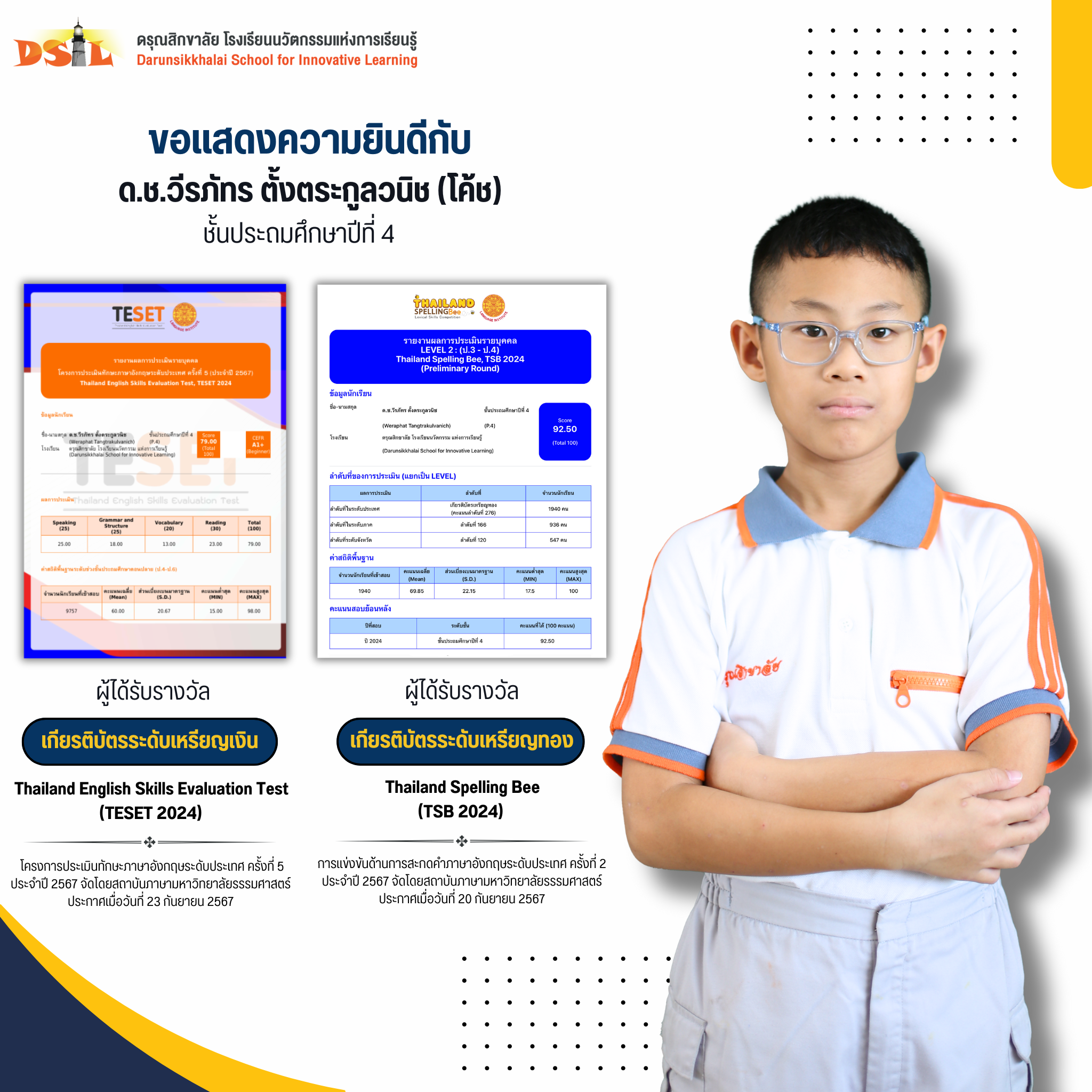 ผู้ได้รับเกียรติบัตร ในโครงการ ประเมิน ทักษะ ภาษา อังกฤษ ระดับ ประ เทศ ...